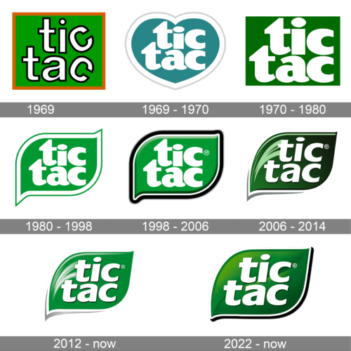 Tic Tac altera logo e embalagem – Design Conceitual